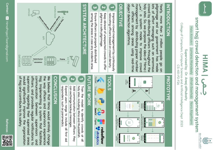 Afrah Bawhab - Portfolio
